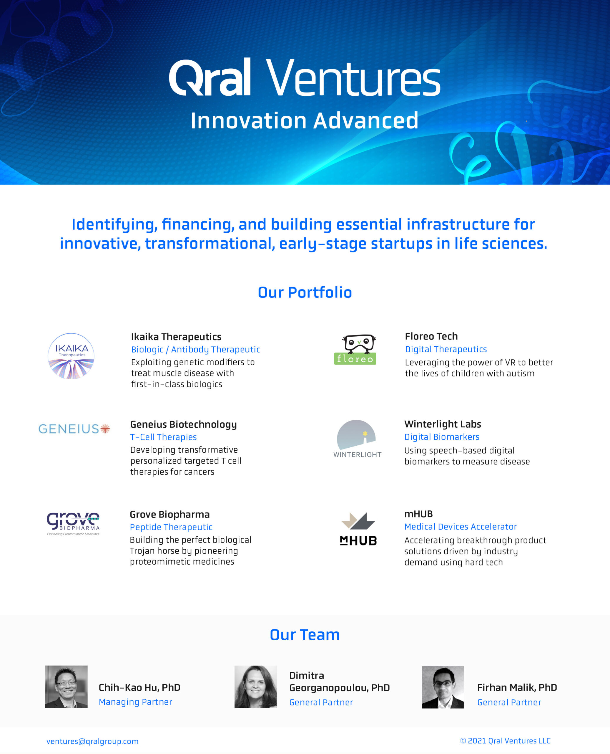 Qral Ventures – Innovation Advanced